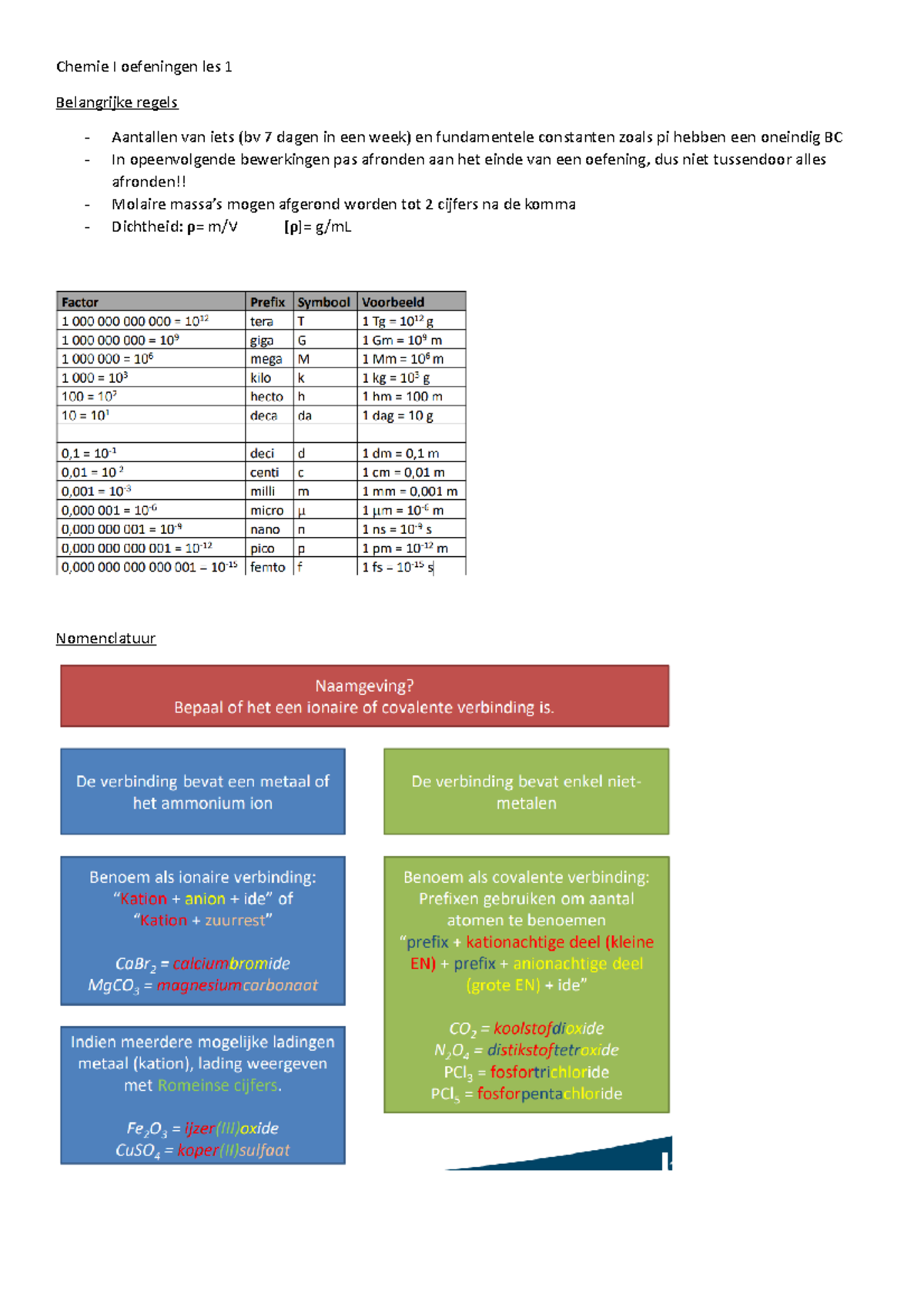 Chemie I oefeningen - M% van element(en) in een verbinding bepalen uit ...