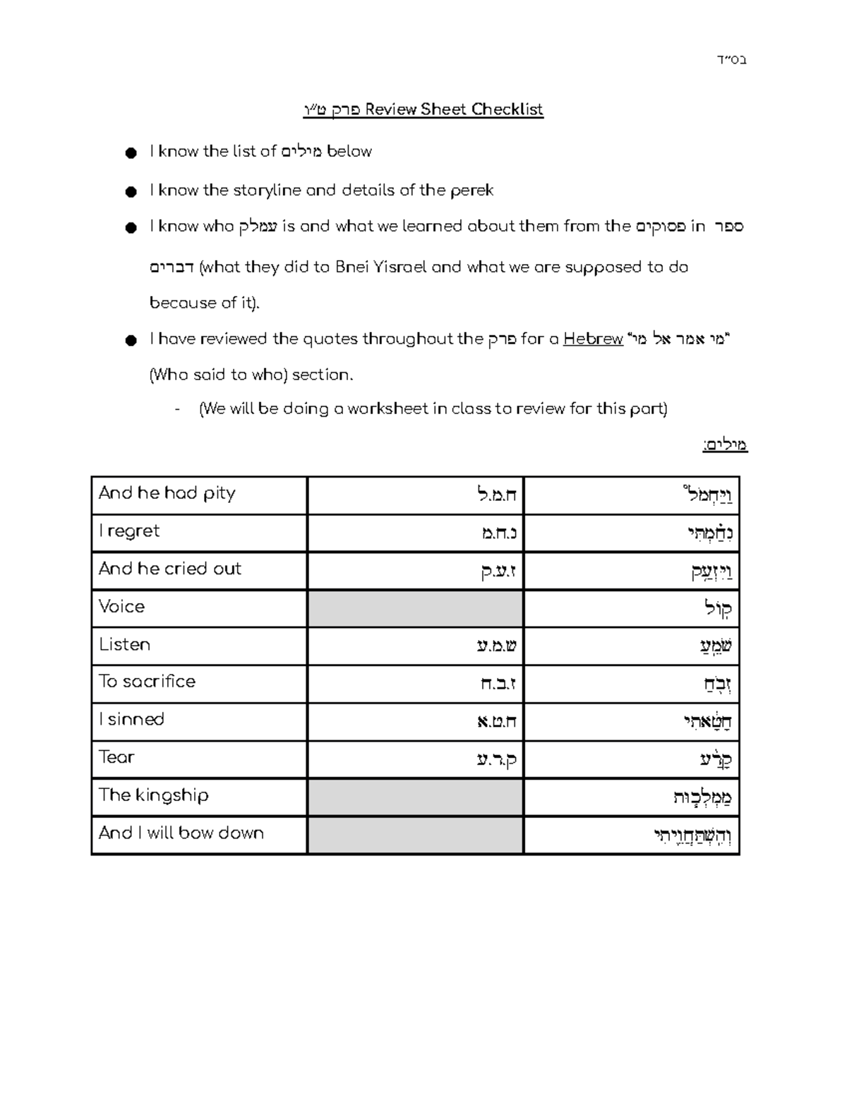 6D Shmuel aleph perek tet vav Review Sheet - בס״ד ט״ו פרקReview Sheet ...