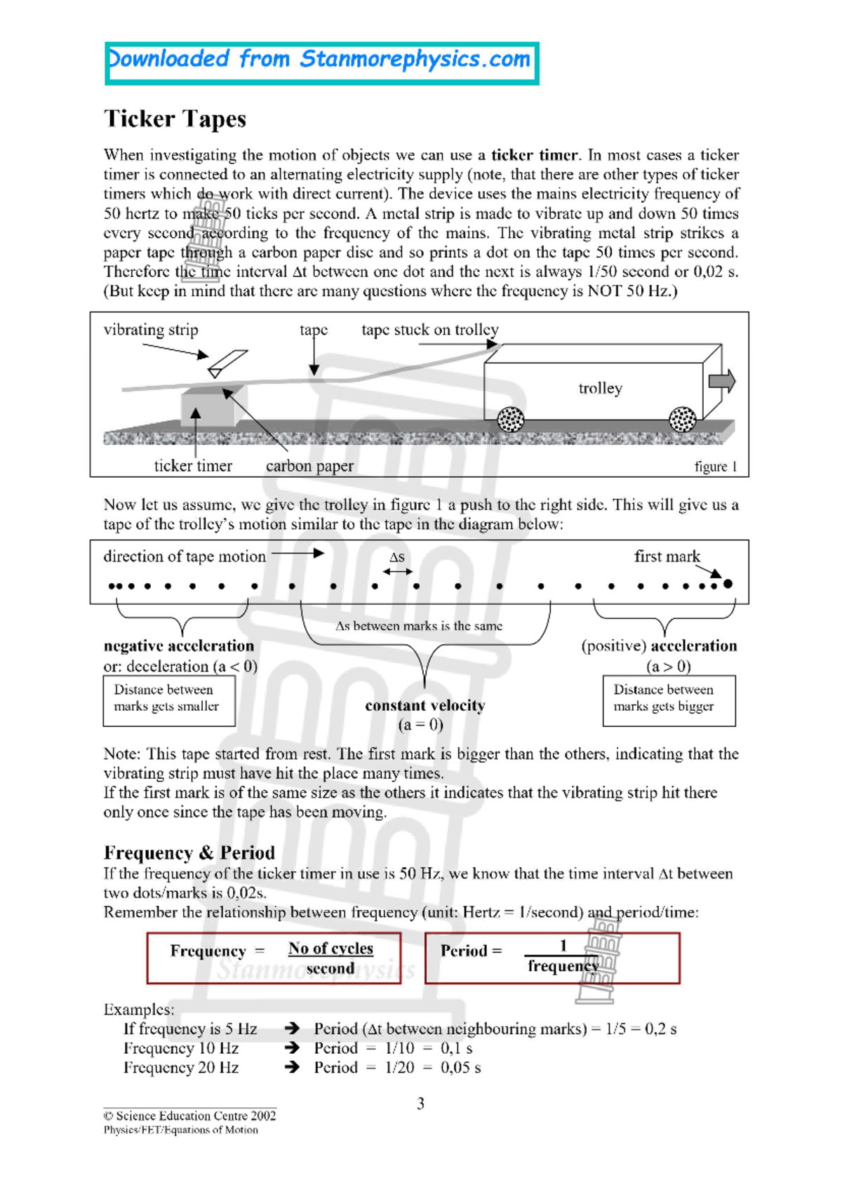 Ticker Timer questions Grade 10 - Studocu