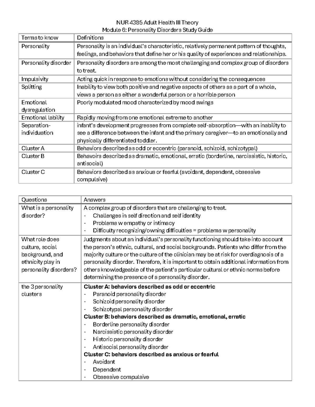 Ah3 personality disorders study guide - NUR 4385 Adult Health III Theory Module 6: Personality ...