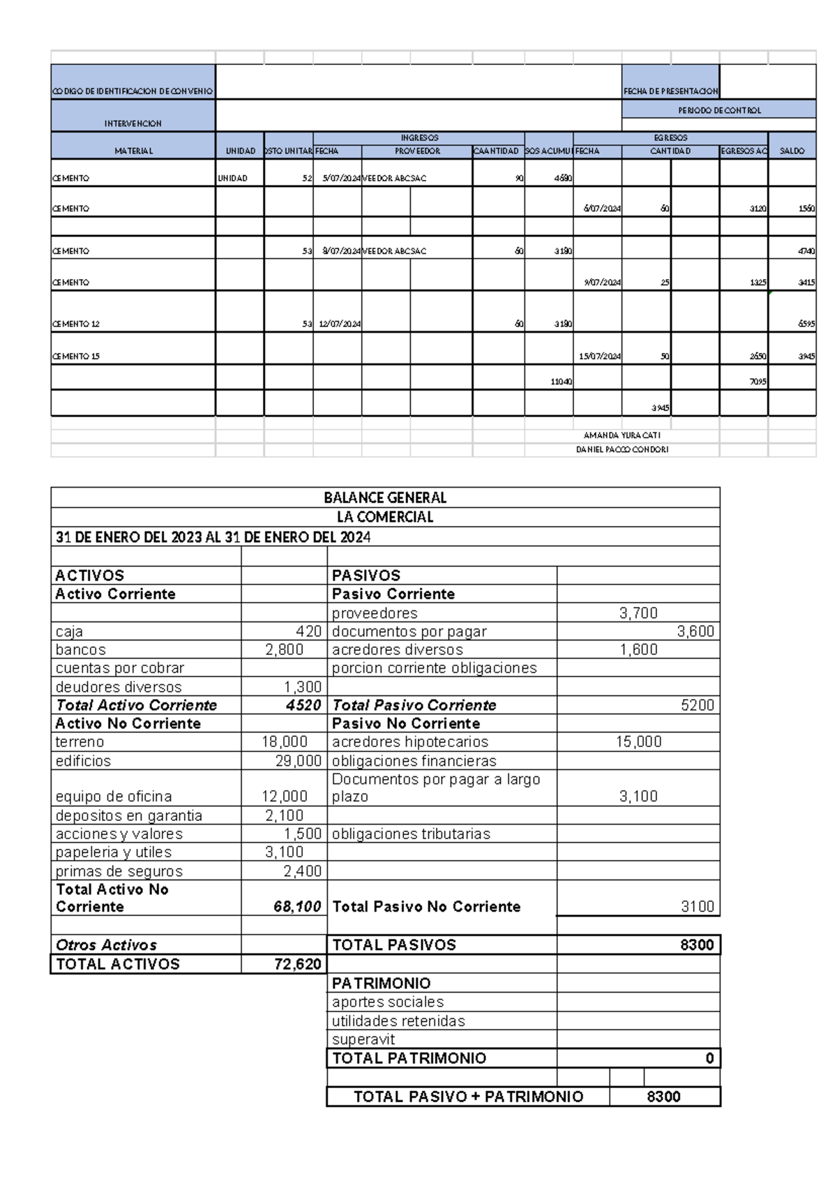 Balance General - CODIGO DE IDENTIFICACION DE CONVENIO FECHA CAANTIDAD ...