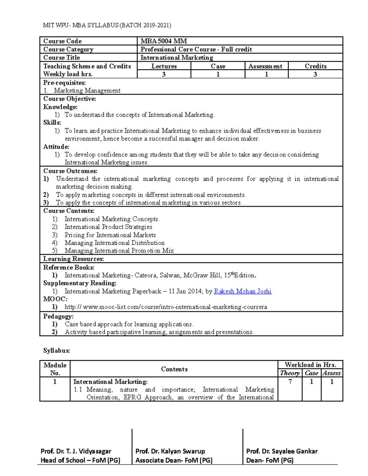 MBA 5004 International Marketing MM 2019 - 21 - MIT WPU- MBA SYLLABUS ...