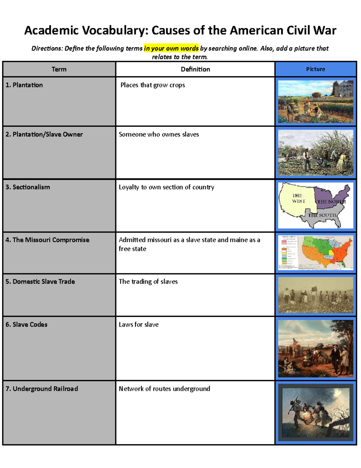 Academic Vocabulary Causes of the American Civil War - Academic ...
