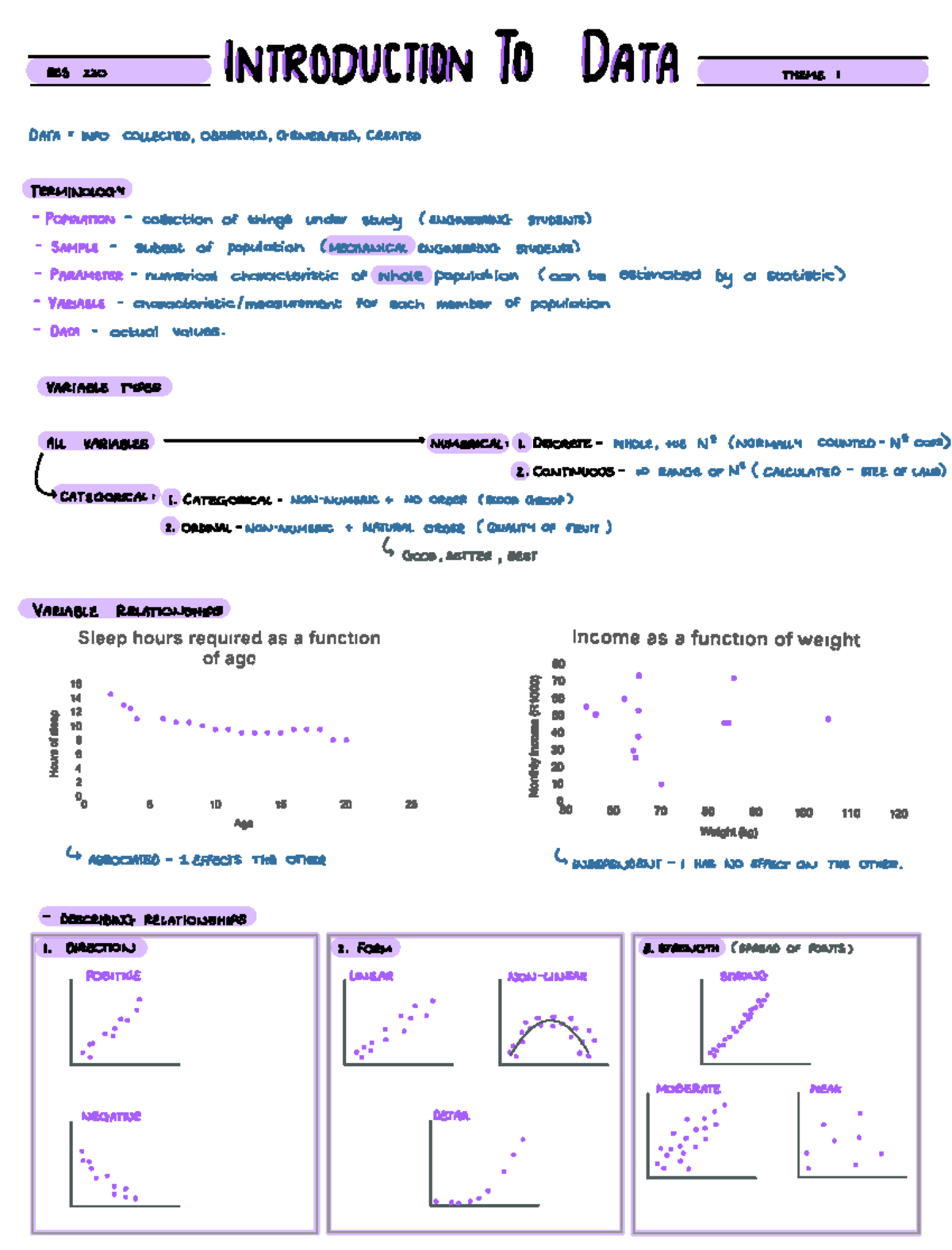 BES - Theme 1 231114 100557 - Bes azo INTRODUCTION TO DIANA theme Data ...