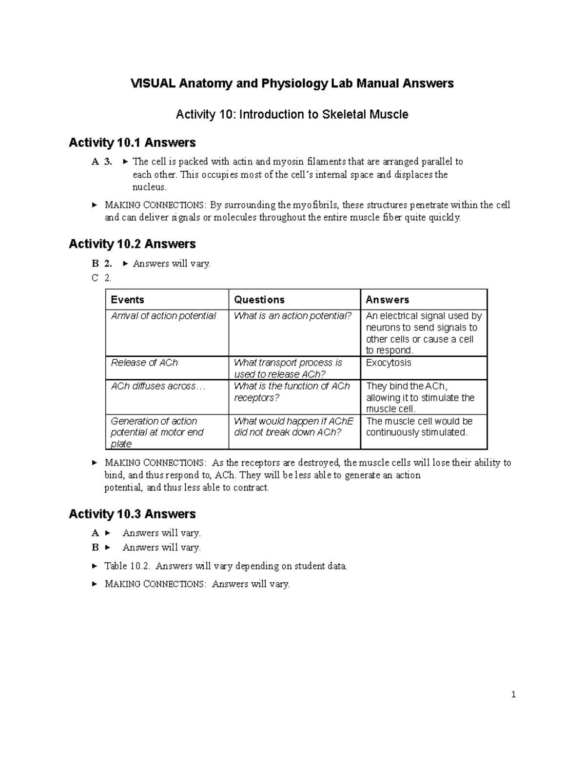 Visual Manual Answers 10 - Skeletal Muscle for lab - BIOL 112L - Studocu