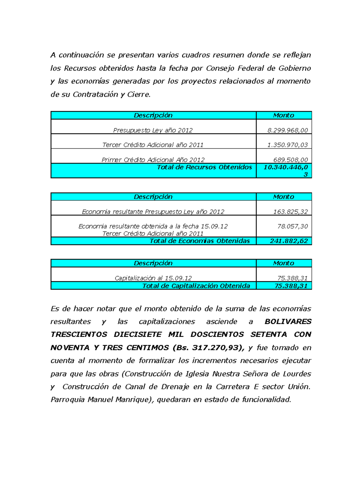 Resumen Completo - A continuación se presentan varios cuadros resumen ...