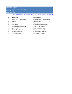 QSO-355 Milestone One - Milestone One: Project introduction, Overview ...