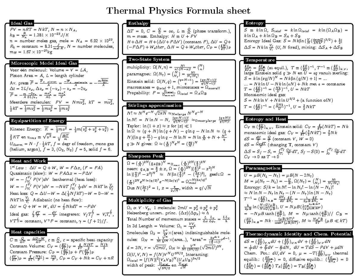 Thermische Fysica SM 2019-11-20 - Thermal Physics Formula sheet P V ...