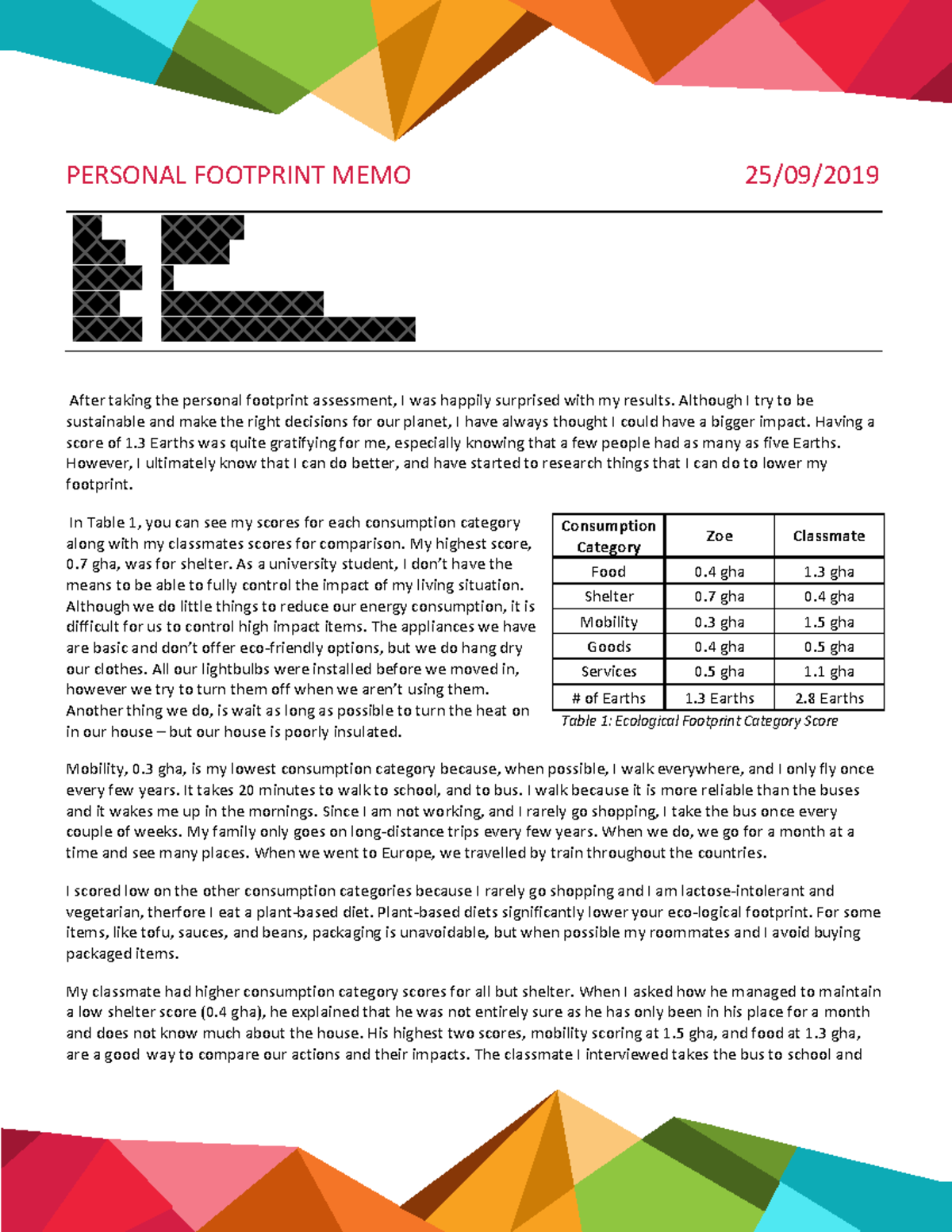 A1 Ecological Footprint - PERSONAL FOOTPRINT MEMO 25/09/ After taking ...