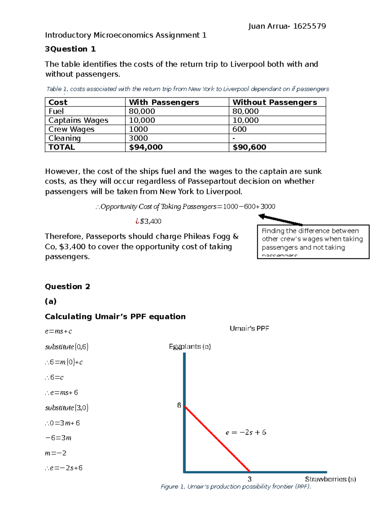 Micro Economics Assignment 1 - Introductory Microeconomics Assignment 1 ...