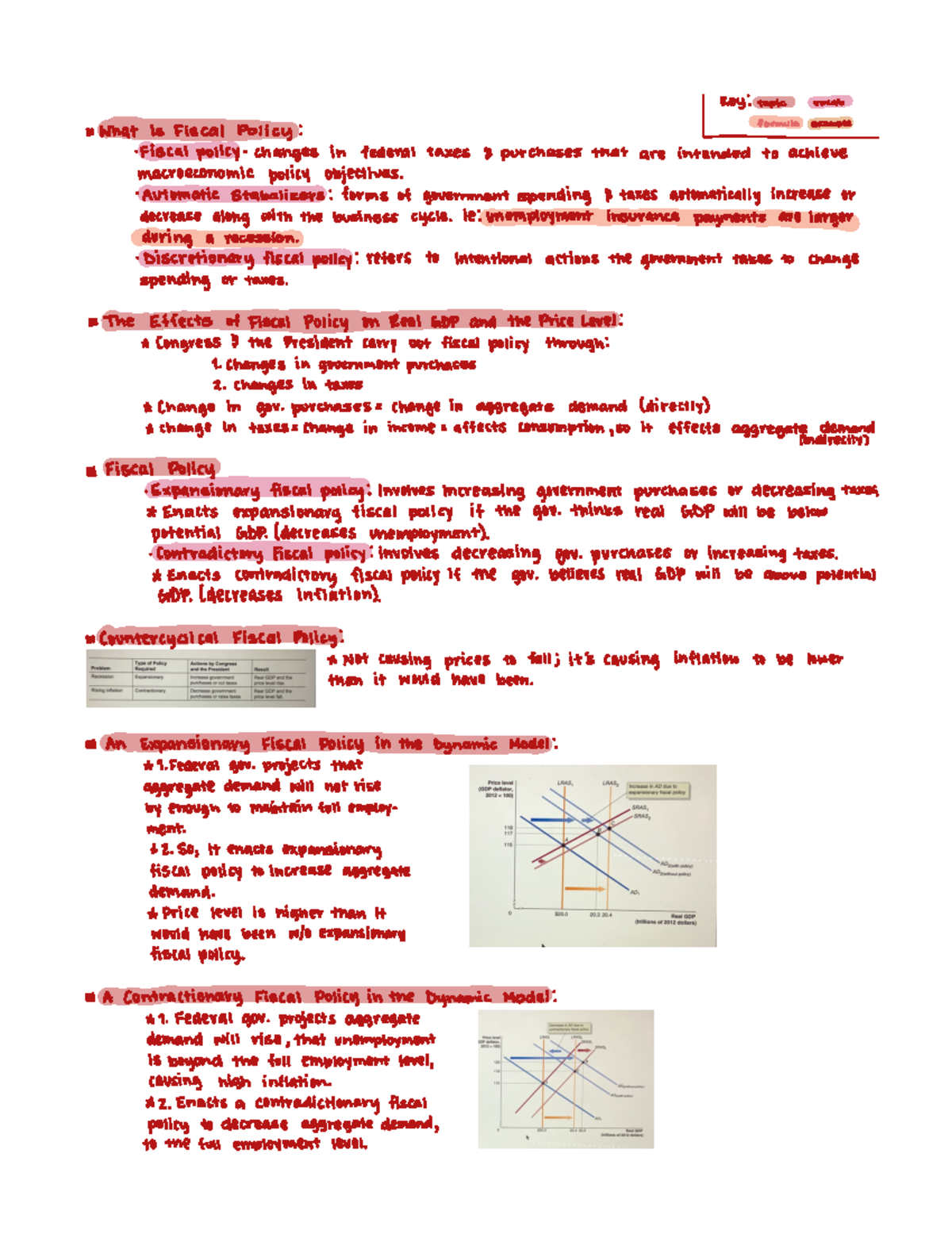 Chapter 16 - key: topic vocab formula example What Is Fiscal Policy ...