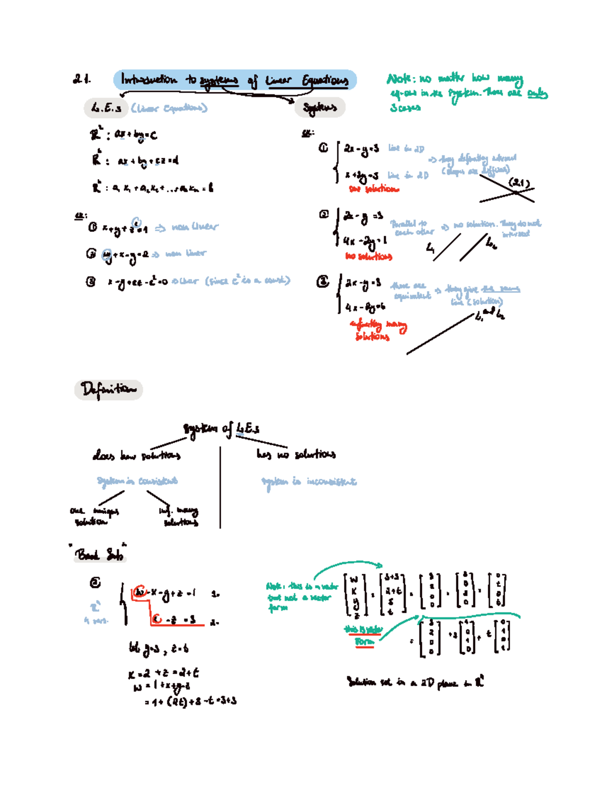 Chapter 2 - Systems of Linear Equations - 21 Introduction to systems of ...