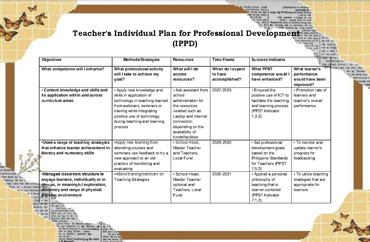 Nancy-pdpipd - PDP and IPPD - Teacher's Individual Plan for ...
