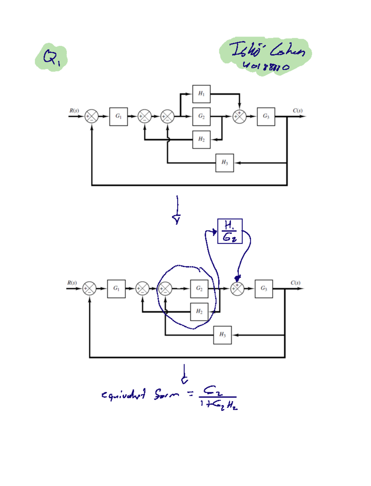 Ishai Cohen 4018880 - SOEN 385 concordia university assignment - Q toil ...