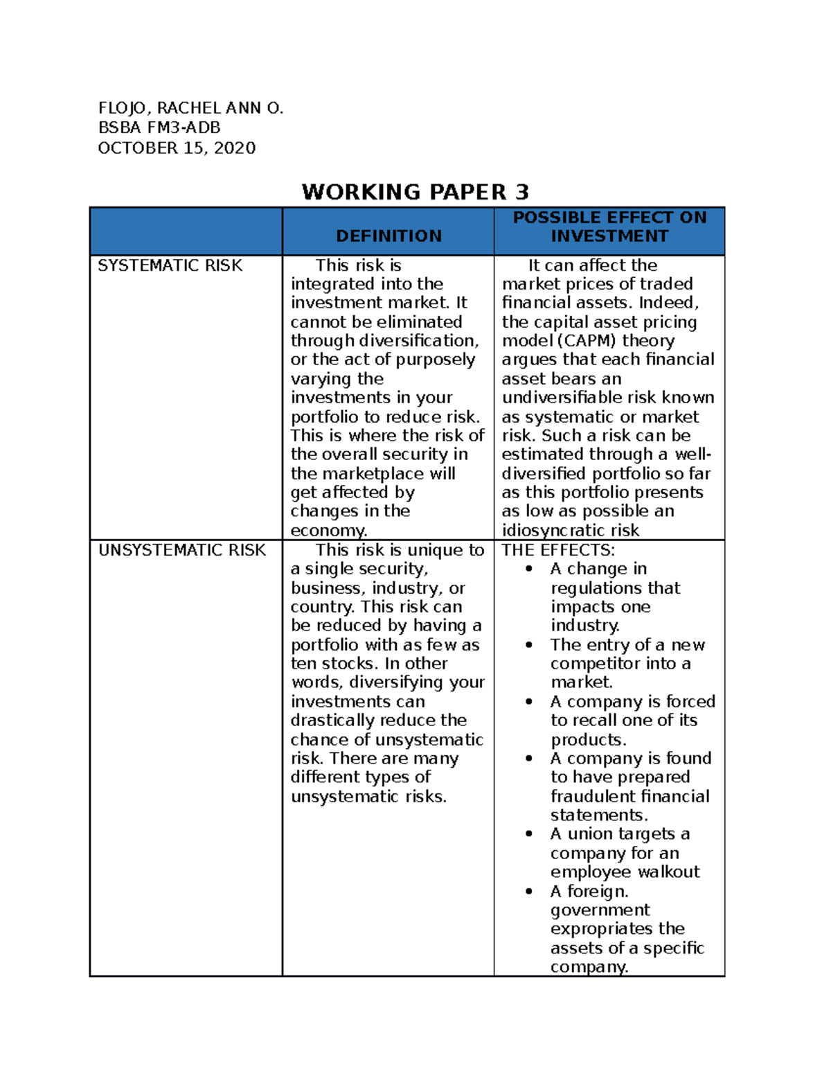 Fnmngt 4 working paper 3 - FLOJO, RACHEL ANN O. BSBA FM3-ADB OCTOBER 15 ...