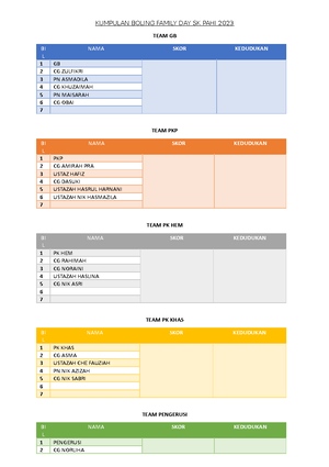 2.0 Pasaran (K2) - SPM EKONOMI PAPER - EKONOMI TINGKATAN 4 MODUL ...