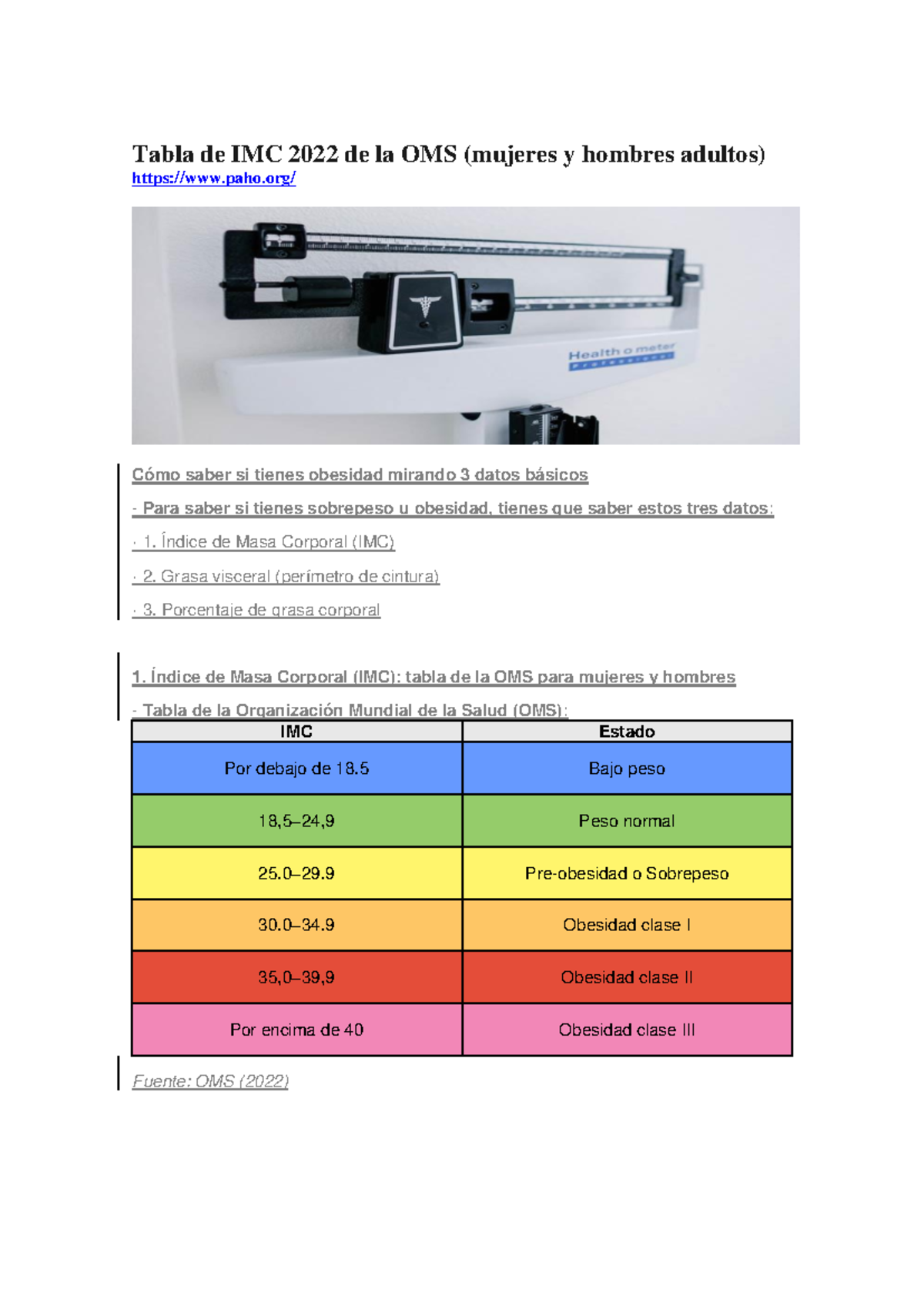 Tabla de IMC 2022 de la OMS - Índice de Masa Corporal (IMC) · 2. Grasa ...
