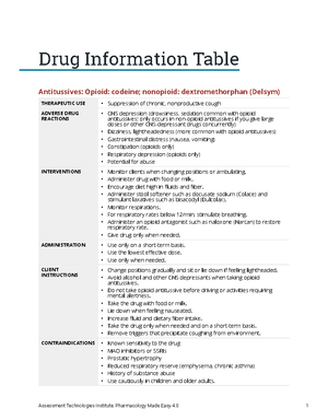 Antihypertensives - ATI template - ACTIVE LEARNING TEMPLATES Medication ...