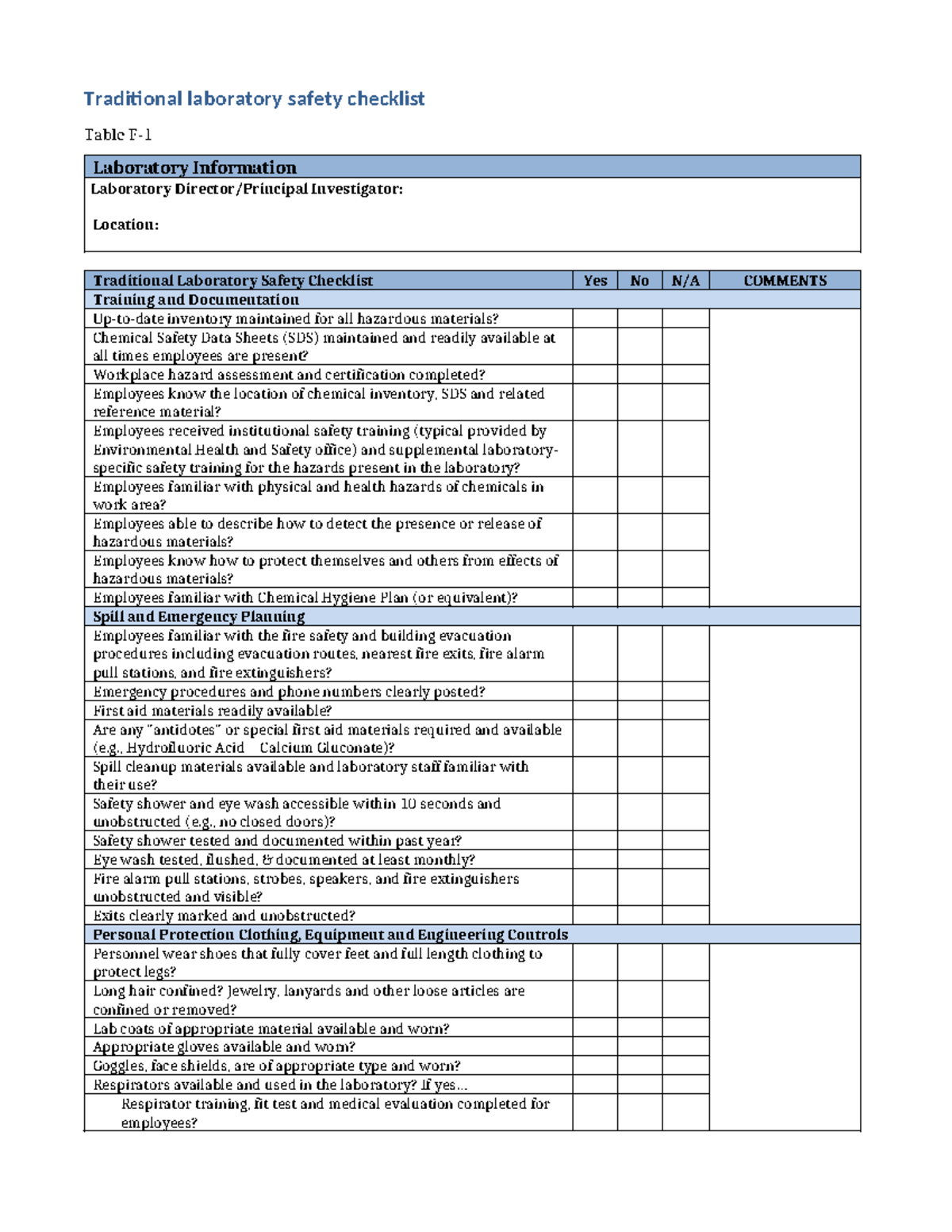Table f 1 traditional laboratory safety checklist - Traditional ...