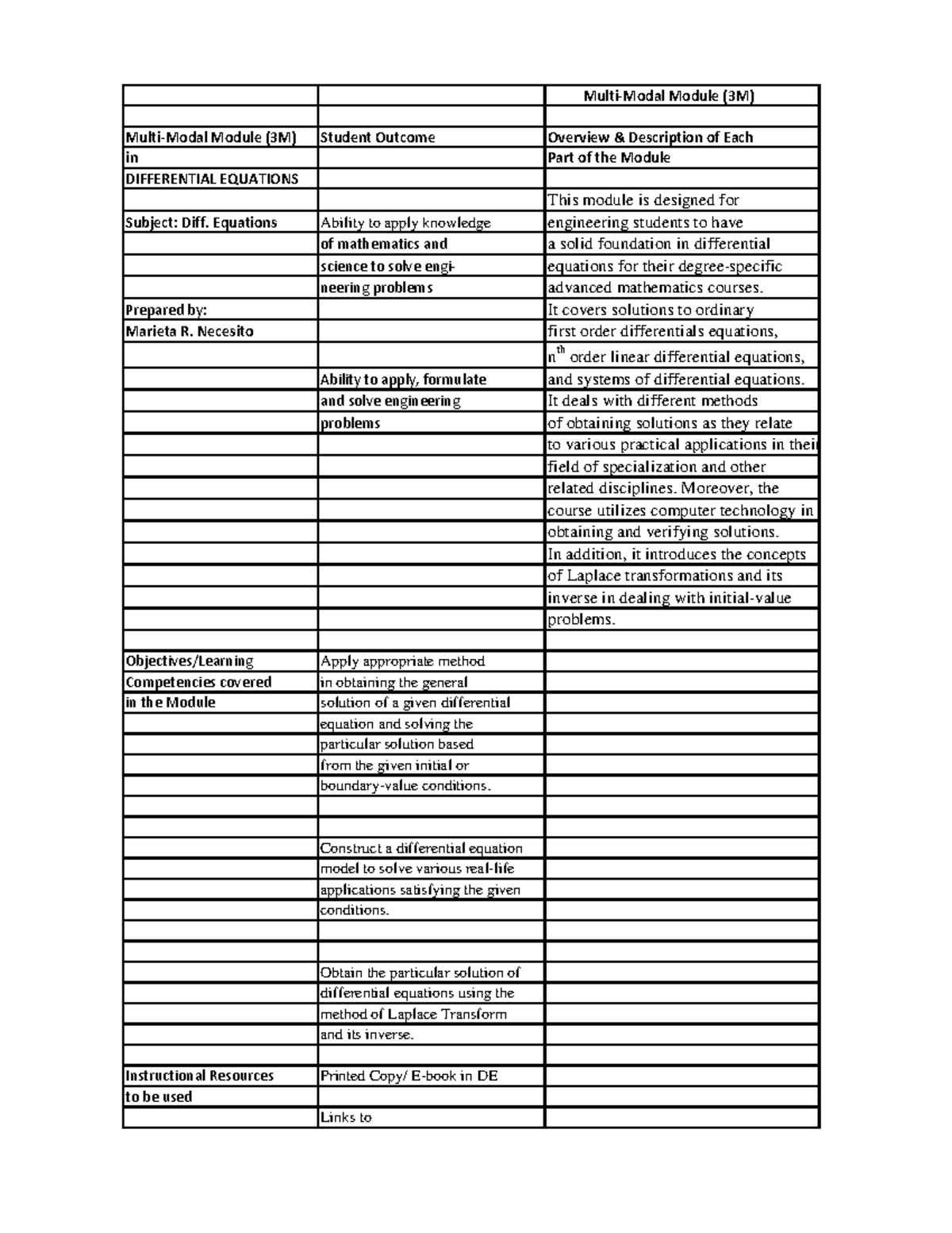 Multi-modal Module(3M) (version 1) - Multi-Modal Module (3M) Multi ...