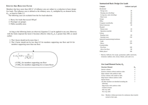 Plate 3 - Structural Theory - Prob. Determine the forces in members CD ...