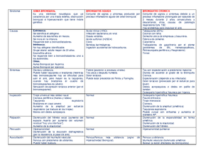 UNE-EN ISO 5455 Dibujo Técnico. Escala - norma española UNE-EN ISO 5455 ...