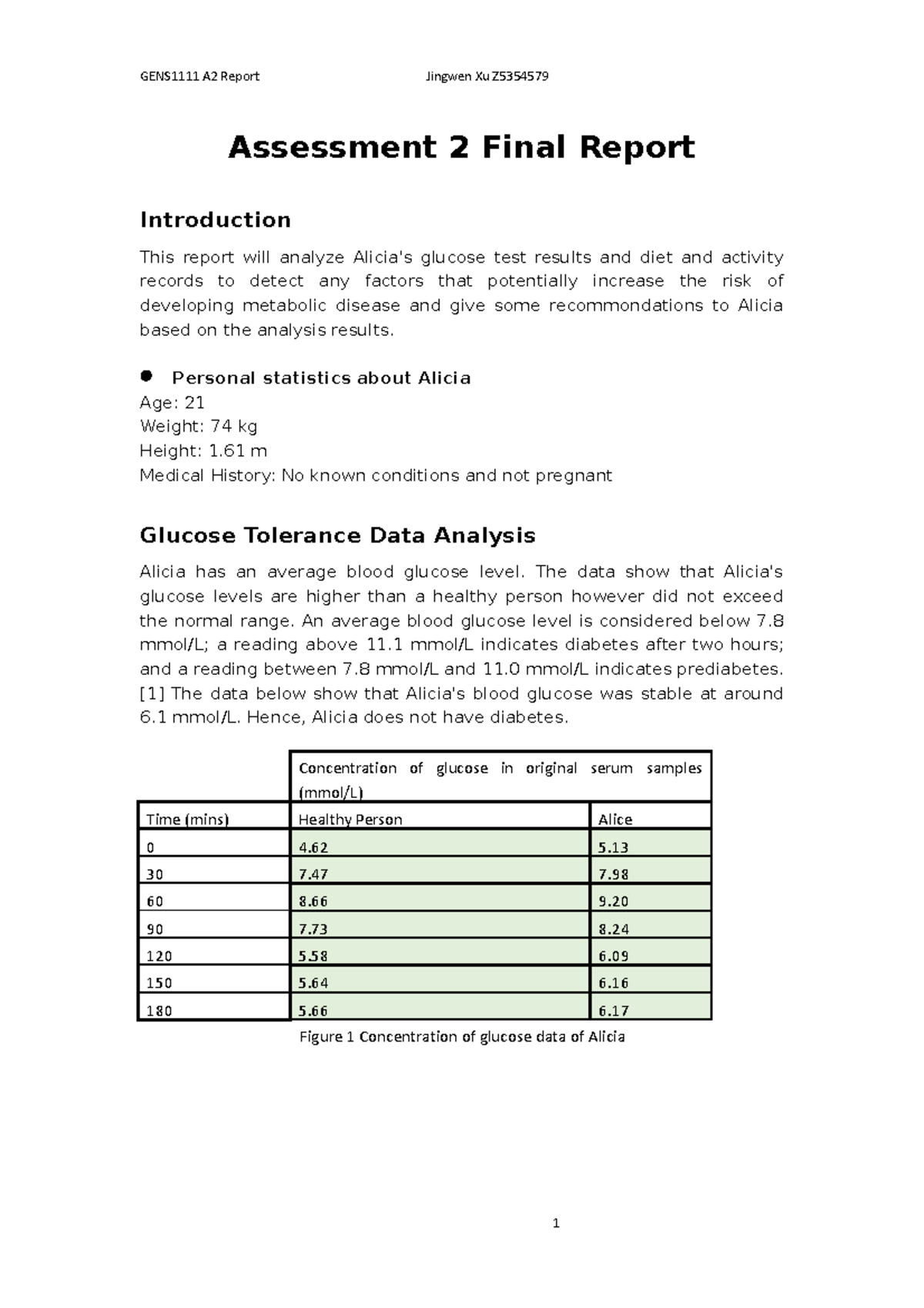 GENS1111 A2 Report - Assessment 2 Final Report Introduction This report will analyze Alicia's ...