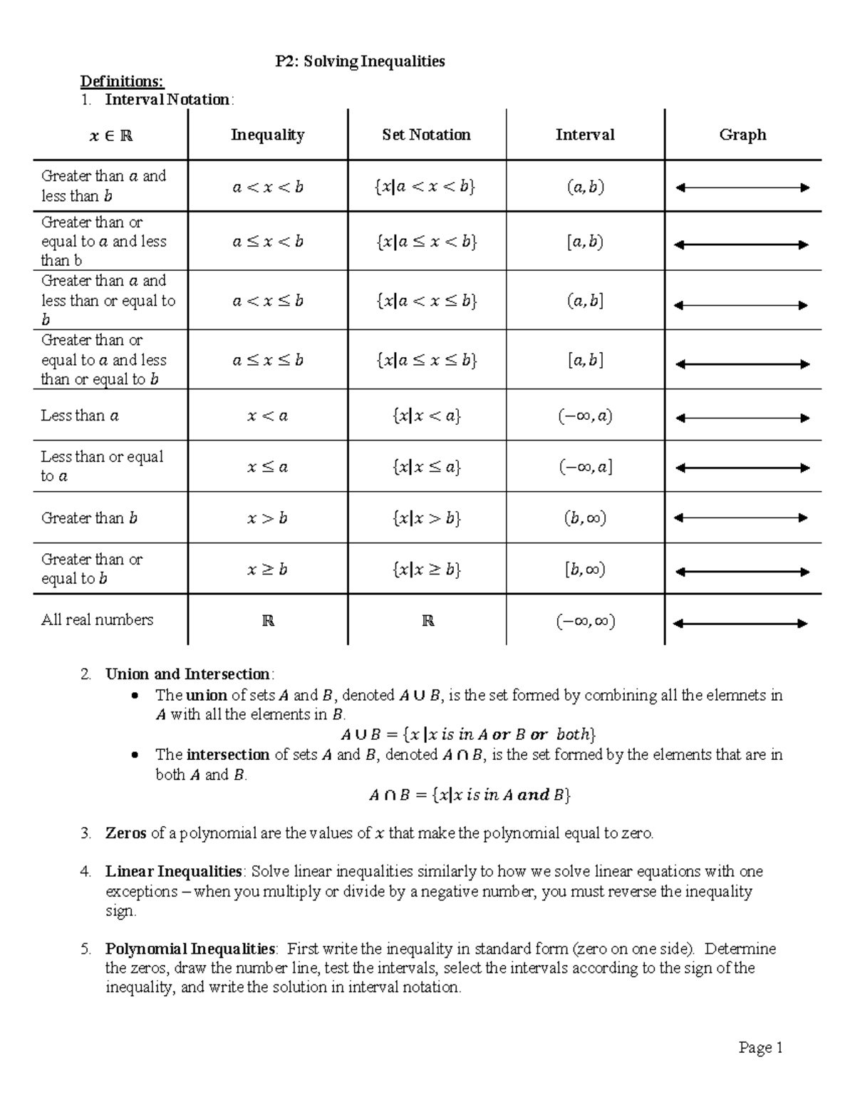Math 1330 Solving inequalities - P2: Solving Inequalities Page 1 ...