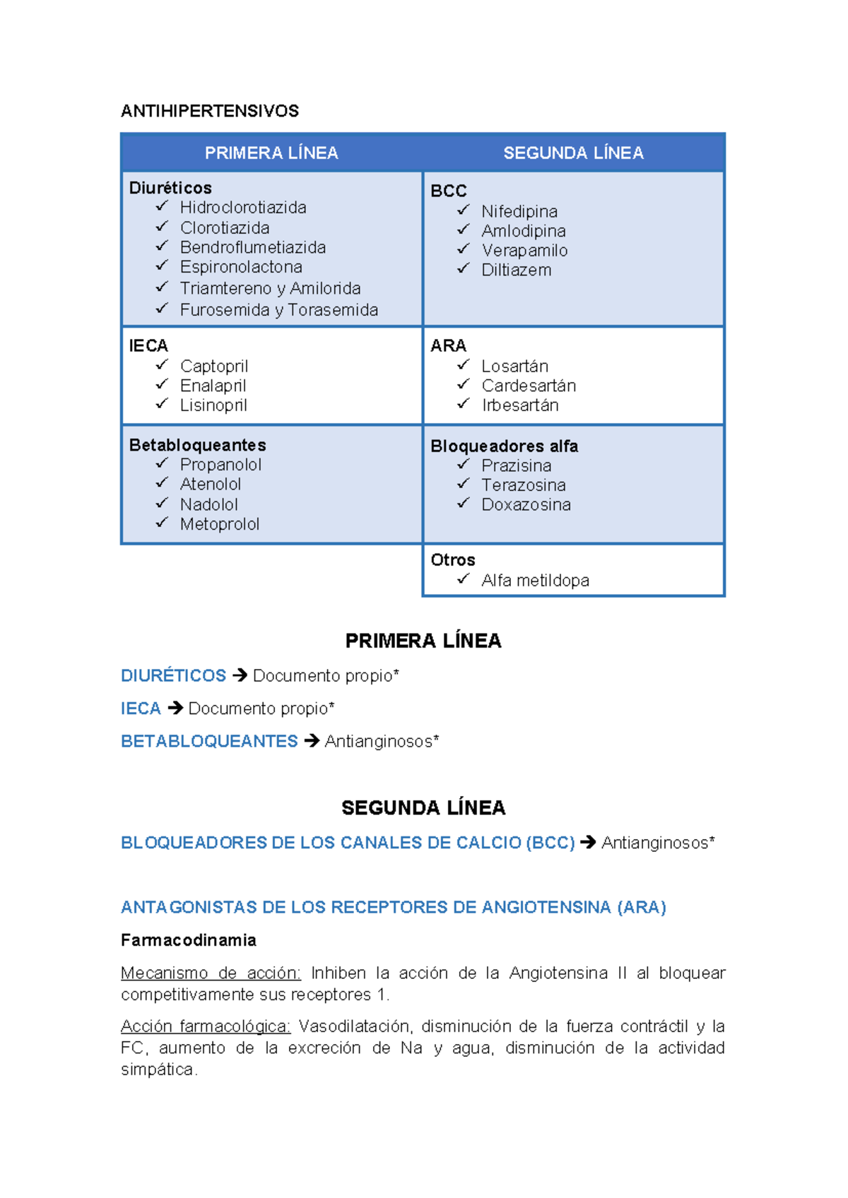 Antihipertensivos - ANTIHIPERTENSIVOS PRIMERA LÍNEA SEGUNDA LÍNEA ...