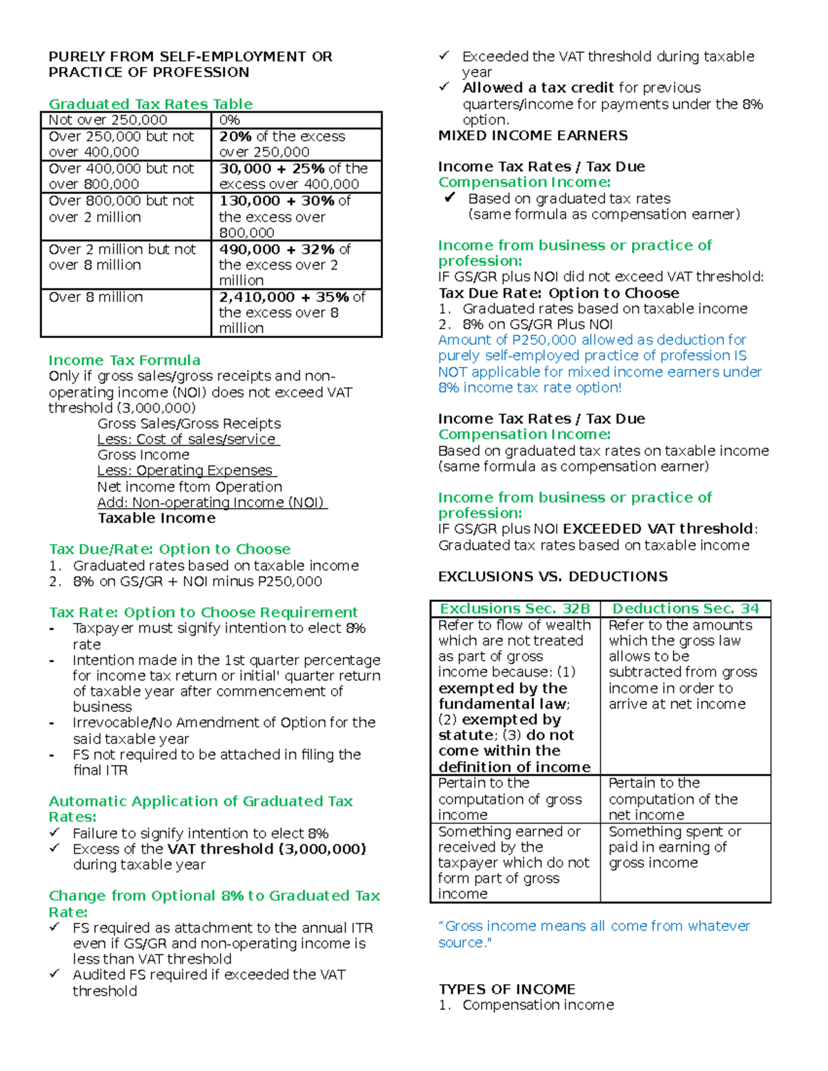 Compensation Income - PURELY FROM SELF-EMPLOYMENT OR PRACTICE OF ...