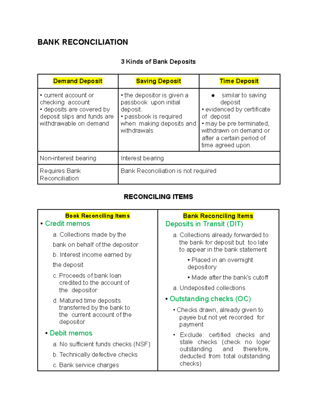 BANK Reconciliation - BANK RECONCILIATION 3 Kinds of Bank Deposits ...