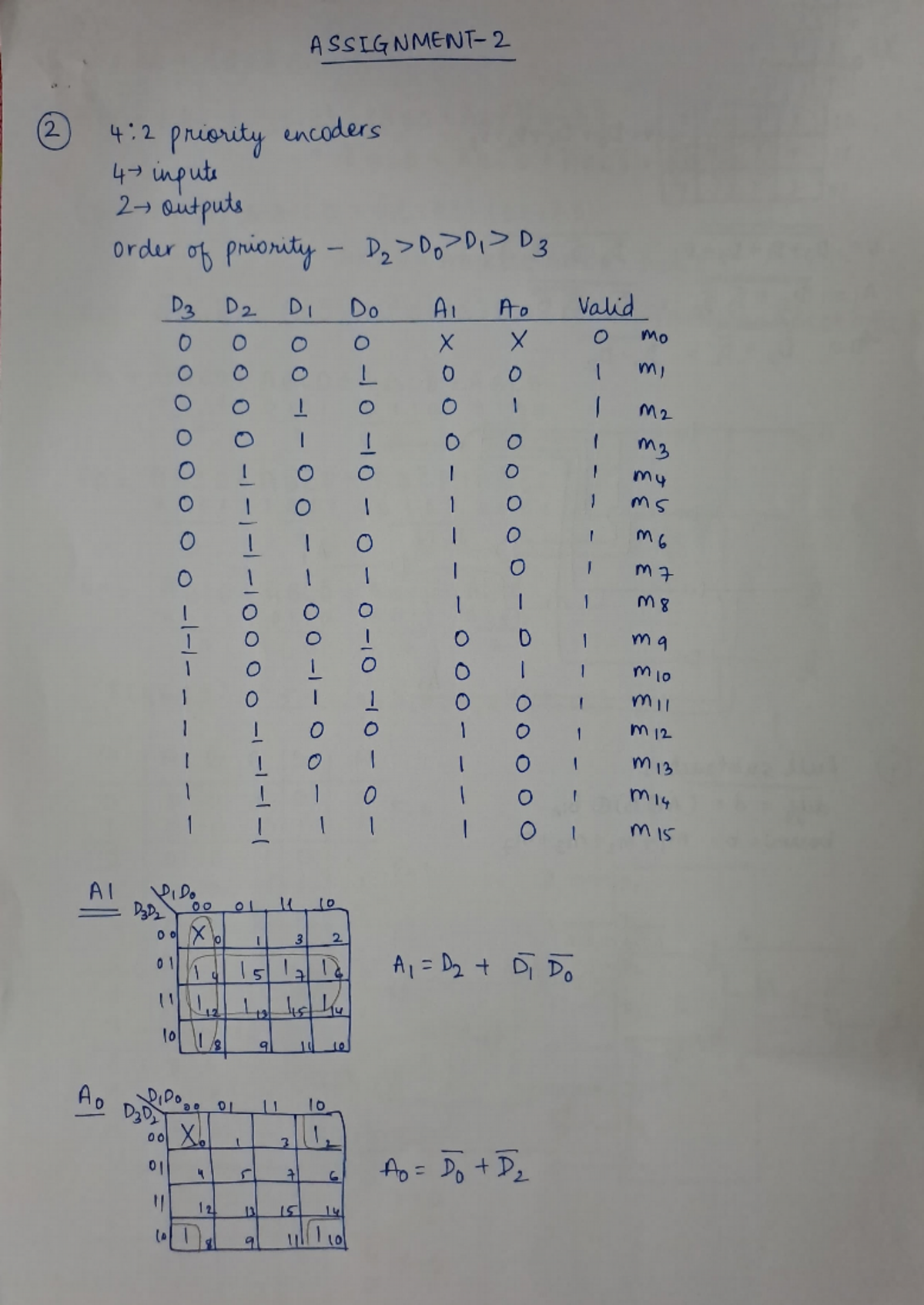 368 de assignment - Computer science - Studocu