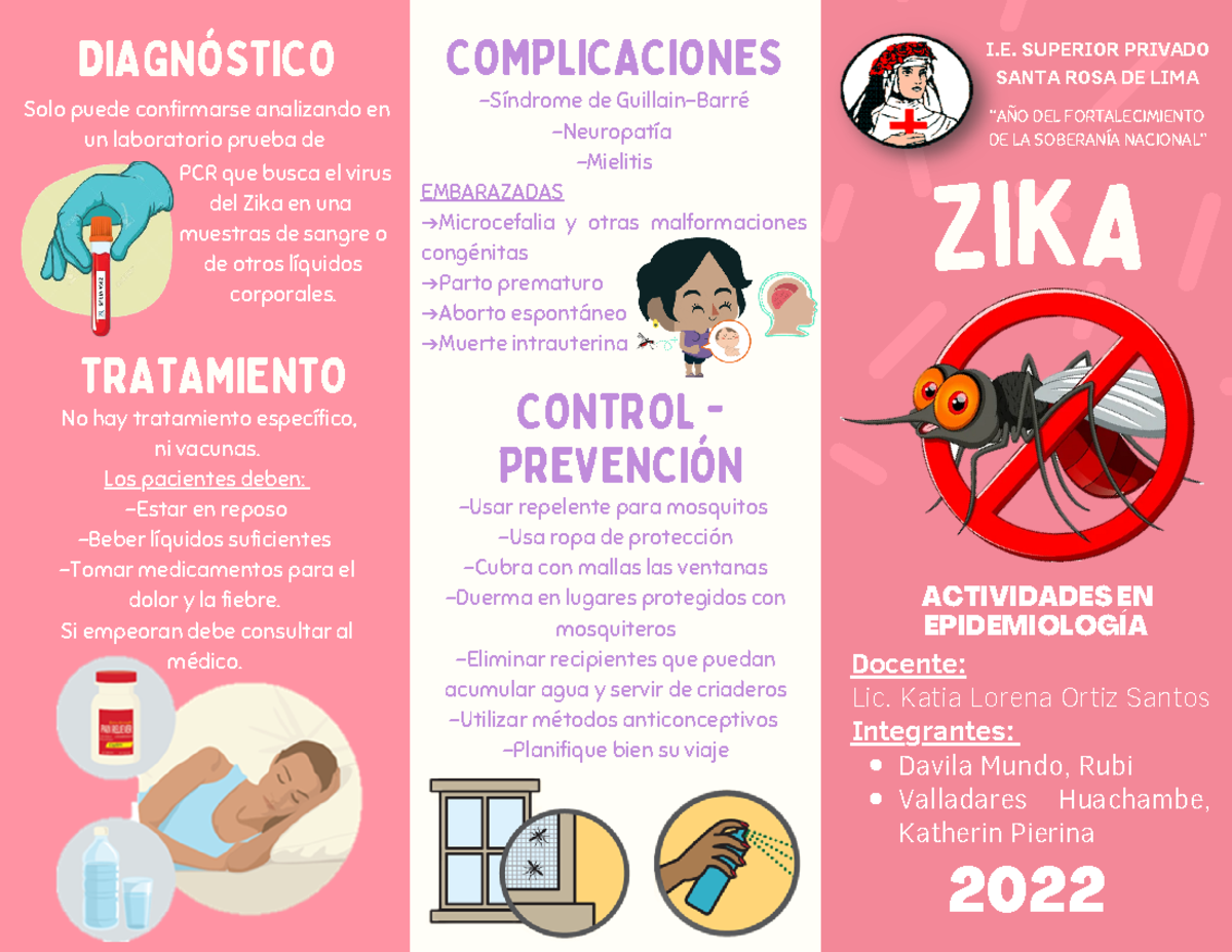 ZIKA - Tríptico - TRIPTICO ZIKA - I. SUPERIOR PRIVADO SANTA ROSA DE ...