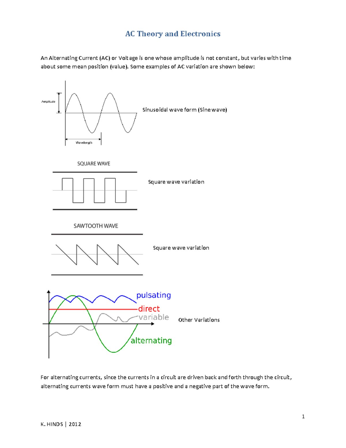 1ac-theory-and-electronics revised - 1 AC Theory and Electronics An Alternating Current (AC) or ...