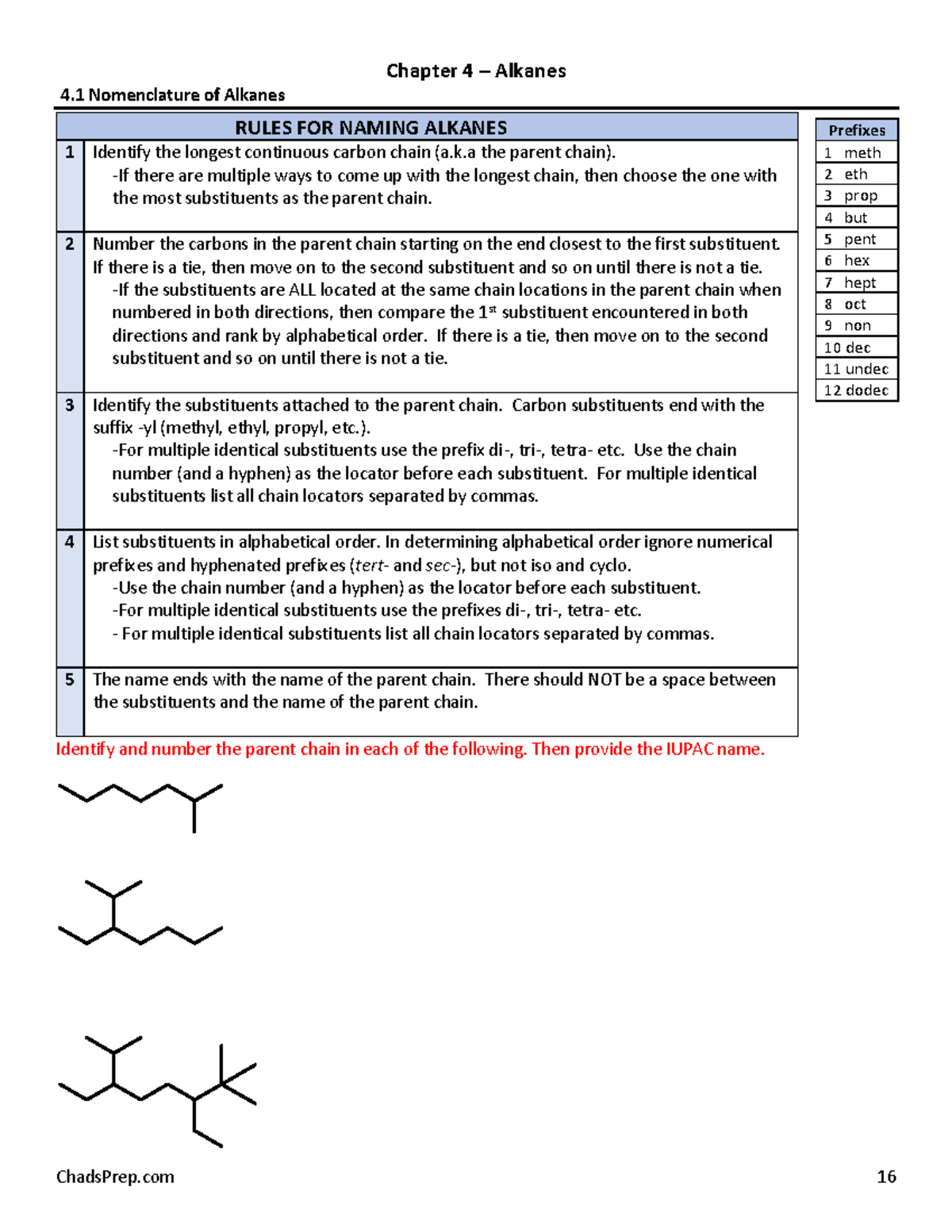 Alkanes study guide - Chapter 4 – Alkanes 4 Nomenclature of Alkanes ...