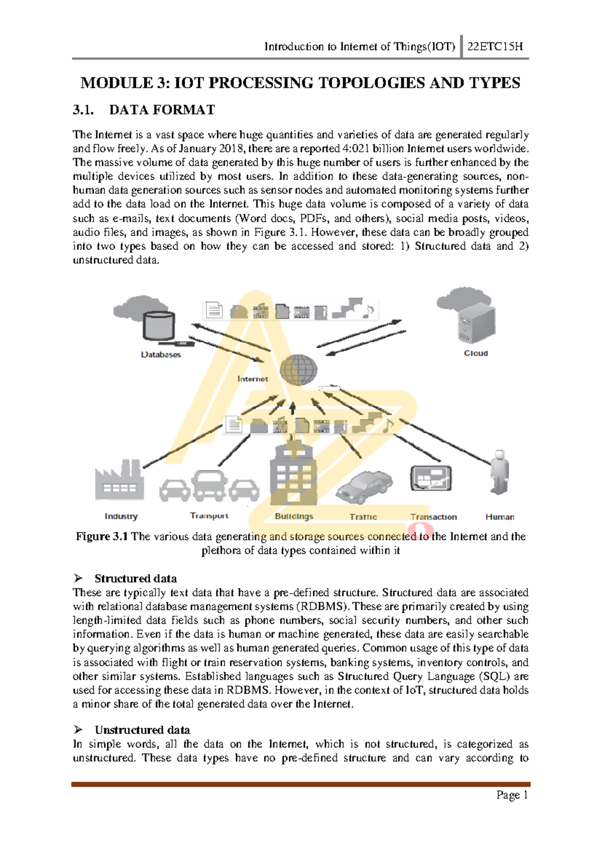 Betck 105H Mod3@Az Documents.in - MODULE 3: IOT PROCESSING TOPOLOGIES ...