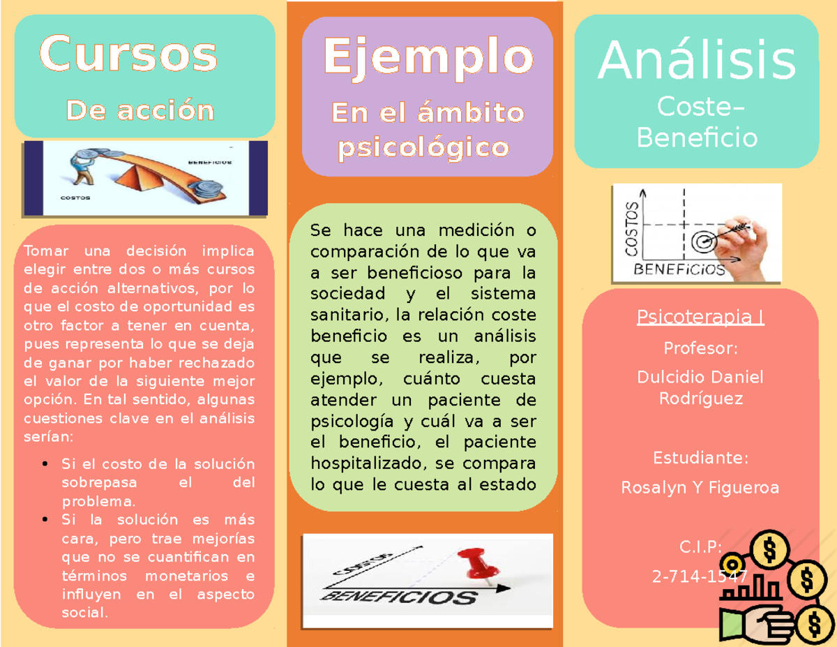 Triptico Rosalyn - Técnica de T.C.C Análisis coste-beneficio - Ejemplo En el ámbito psicológico ...