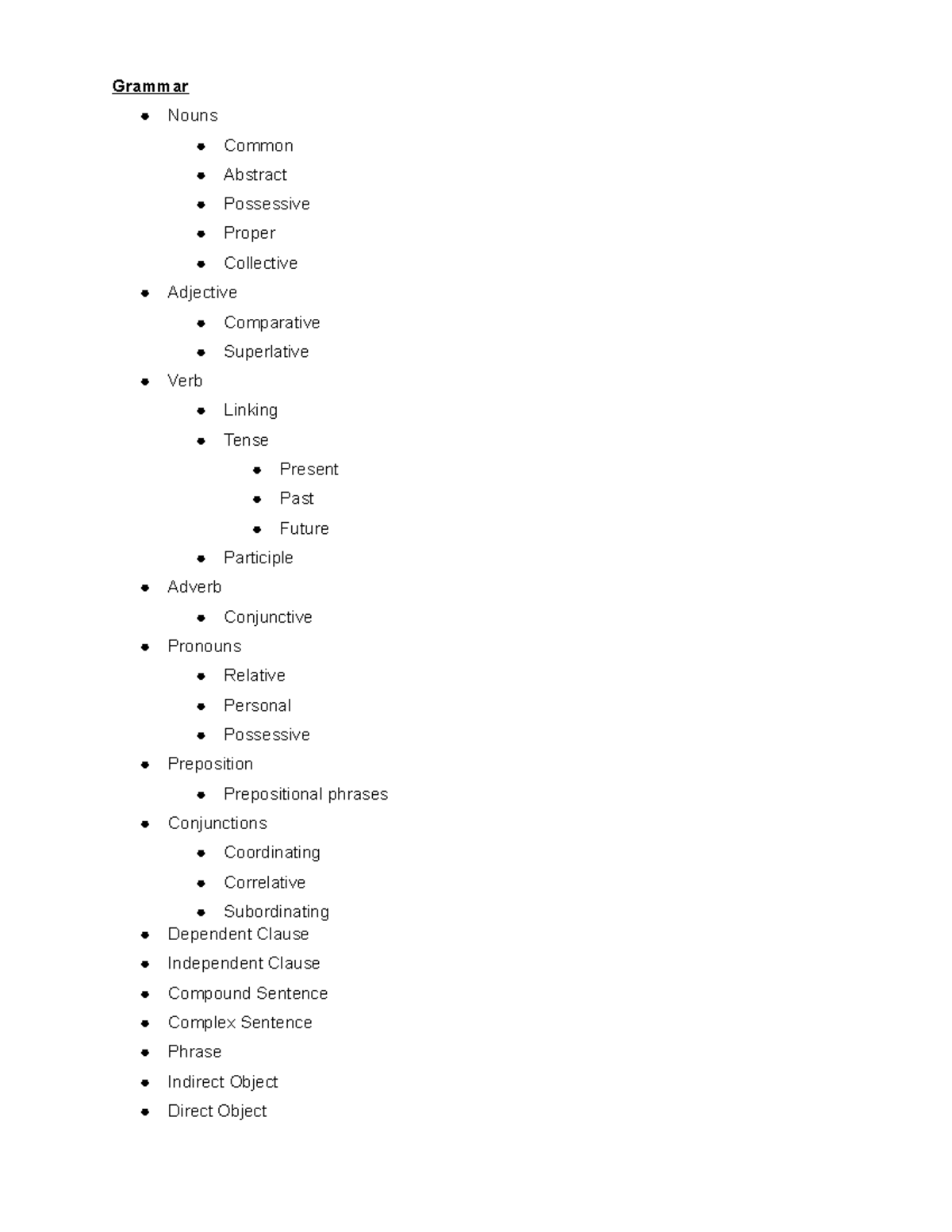 Hesi Exam Study A Checklist Summary Of The HESI A2 Exam Grammar hesi-exam-study-a-checklist-summary-of-the-hesi-a2-exam-grammar