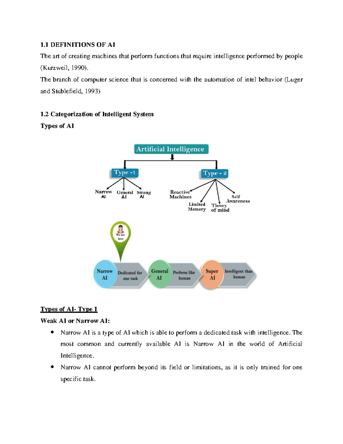 Unit 1-Notes AI - Notes of artificial intelligence - 1 DEFINITIONS OF ...