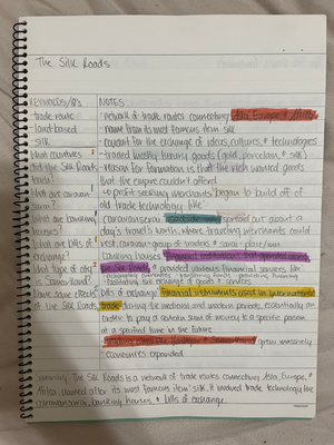 AP world Unit 1 study guide - The study AP World Unit 1 Test 1 Review ...