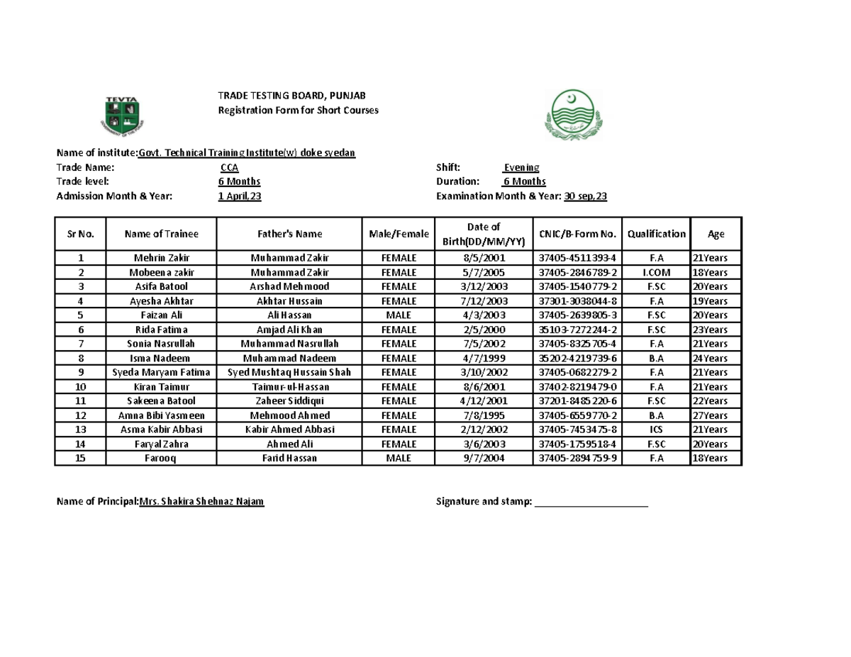 2 - THANK YOU FOR HELP - TRADE TESTING BOARD, PUNJAB Registration Form ...