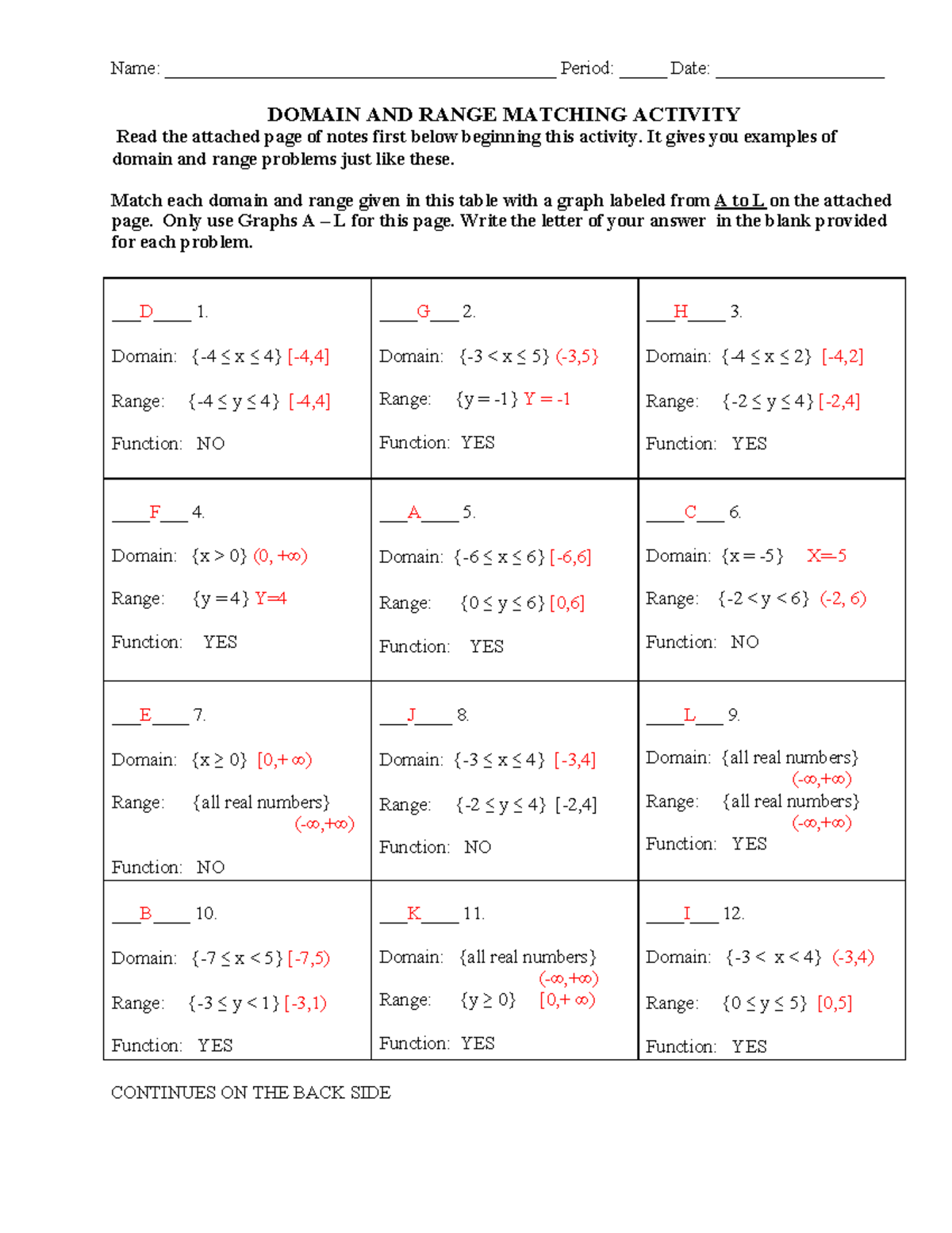 1569021283 - algebra 1 - Name ...