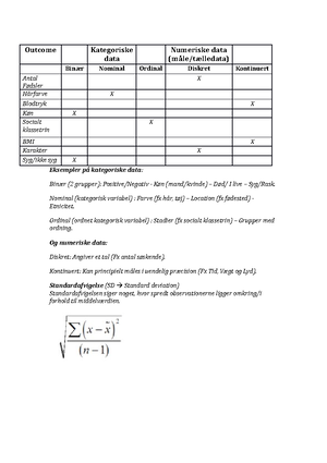 Tabeller til statistik - Table A1 Areas in tail of the standard normal ...