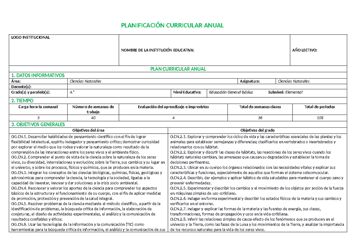 APRE PCA CN4 - PLANIFICACIÓN CURRICULAR ANUAL LOGO INSTITUCIONAL NOMBRE ...