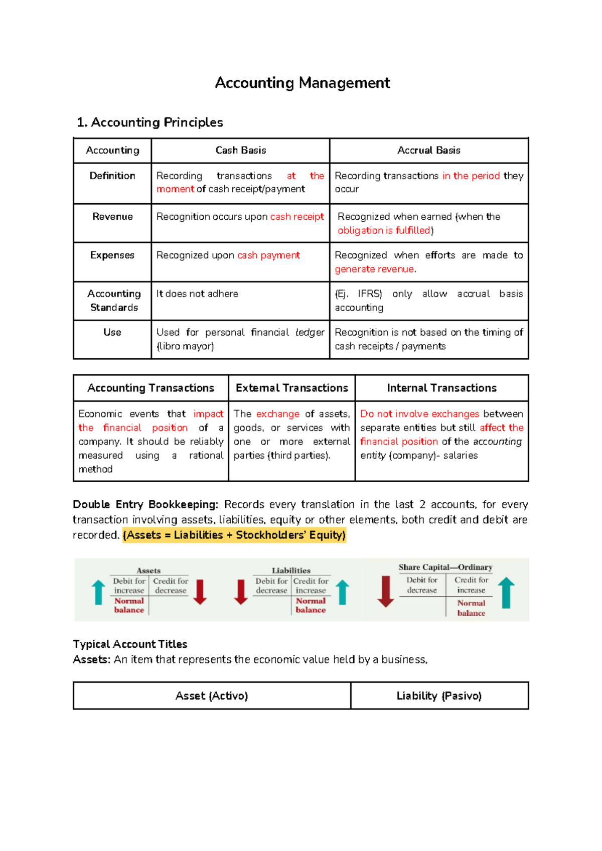 Accounting Management Ch 1 - Accounting Management 1. Accounting Principles Accounting Cash ...