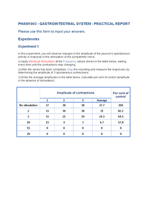 Emulsion cw - A lab report on emulsion formulations to explore the ...