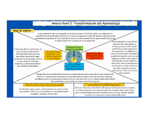 687208511 Catedra 4 El Arte de Ser Autentico - UNIDAD 3-NIVEL 4-EL ARTE ...