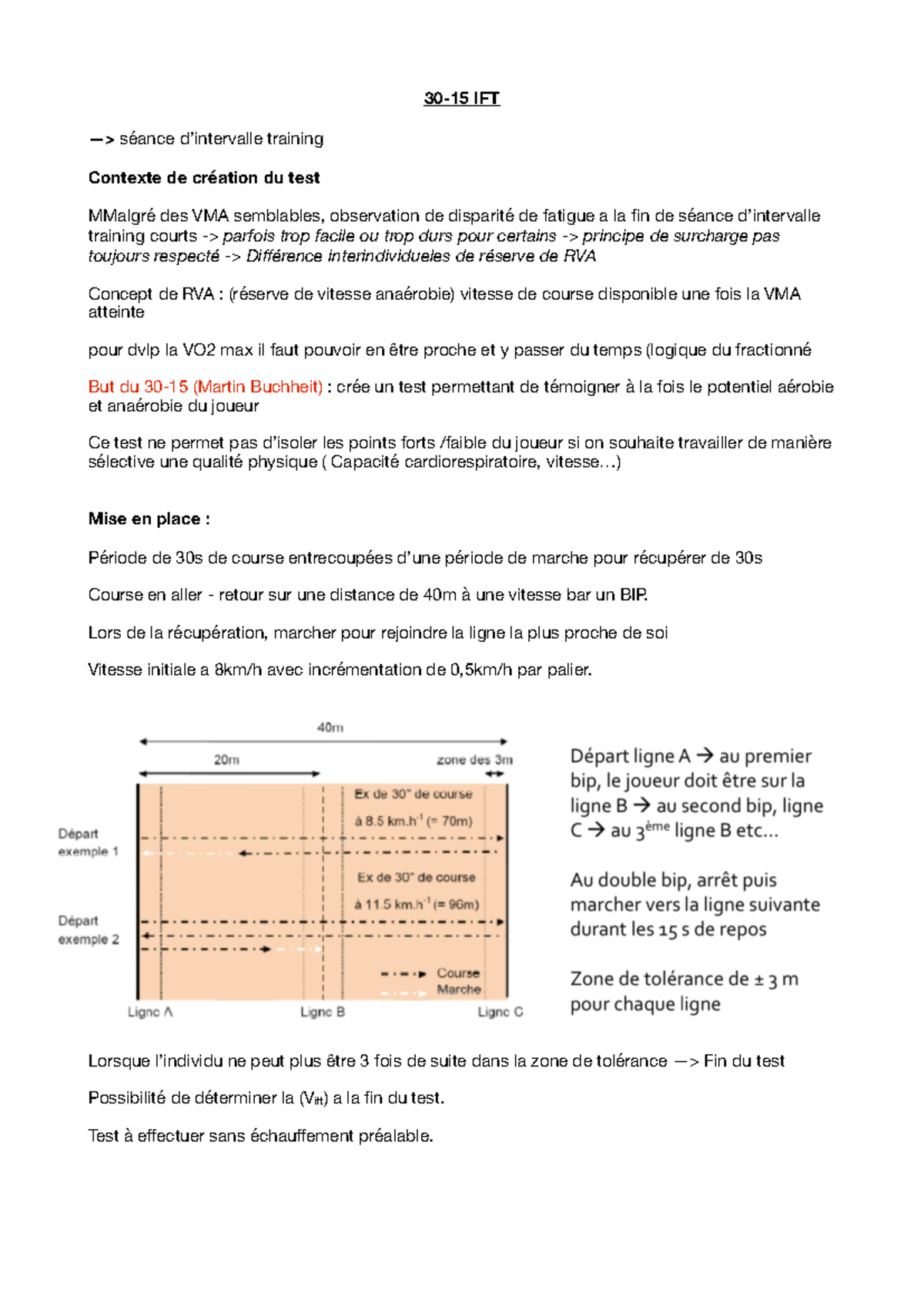 30-15 IFT - Description et explication du test 30-15 IfT - 30-15 IFT ...