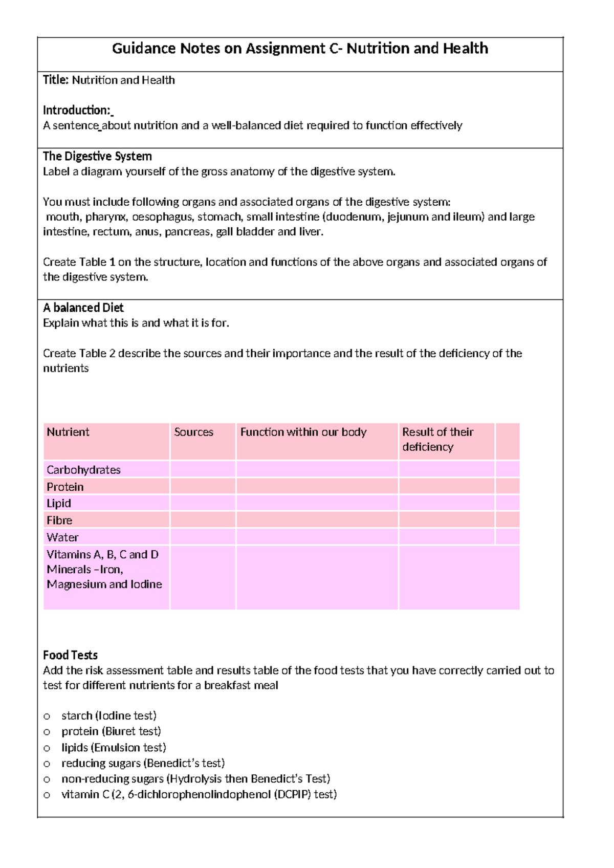 Digestive System Guidance Notes v1 - Guidance Notes on Assignment C ...