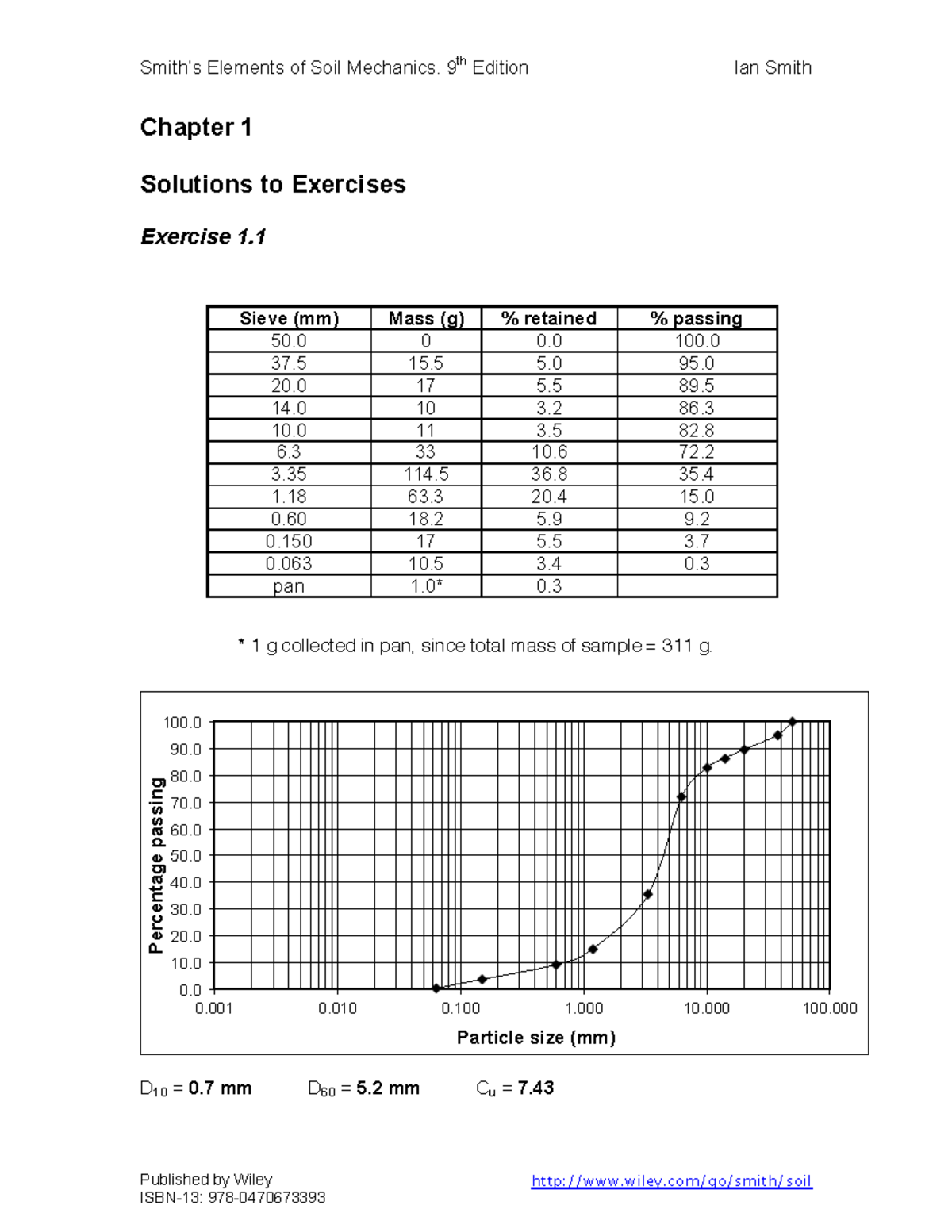Smith’s Elements of Soil Mechanics: Chapter 1 Solutions to Exercises ...